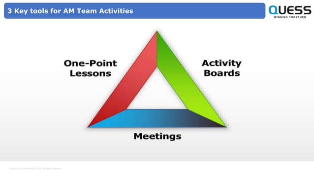 Hofincons - TPM Pillar 1 - Autonomous Maintenance (1).pdf