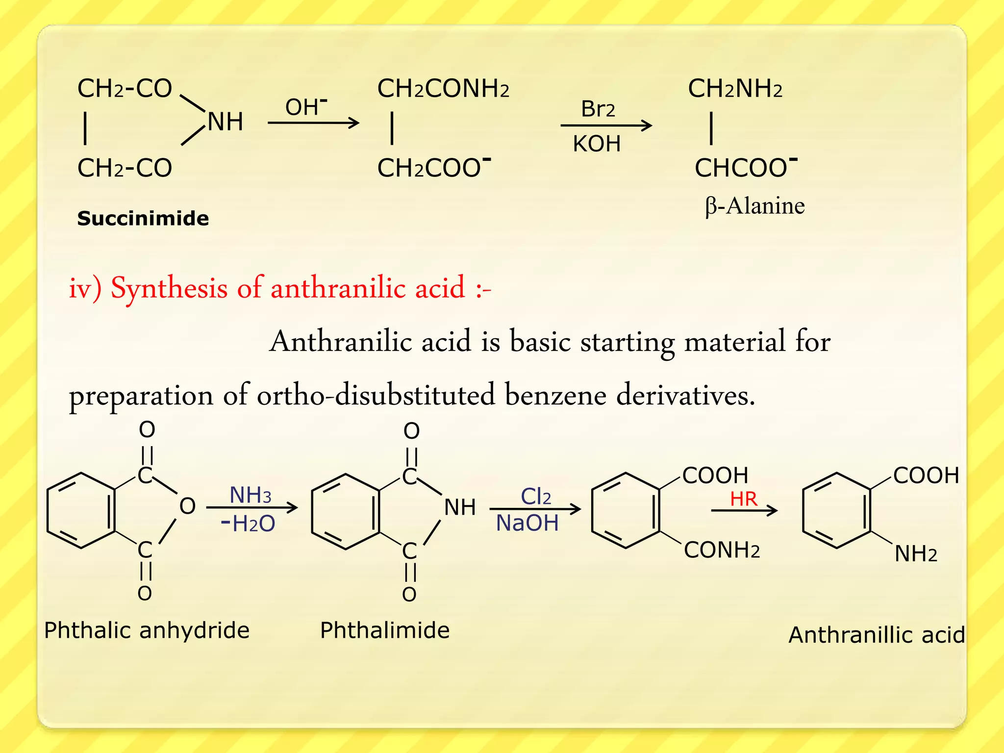 Hofman rearrangement | PPTX