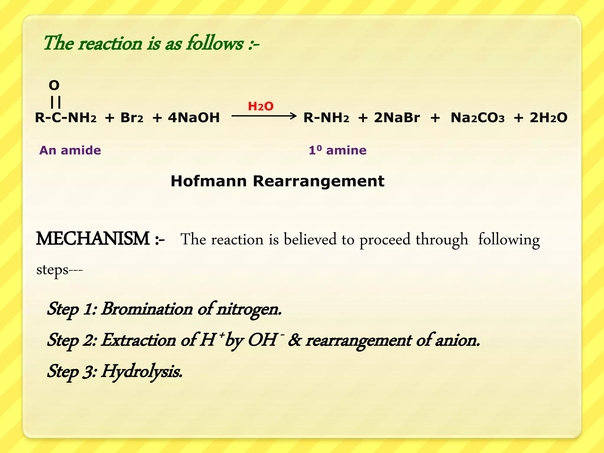 Hofman rearrangement | PPTX