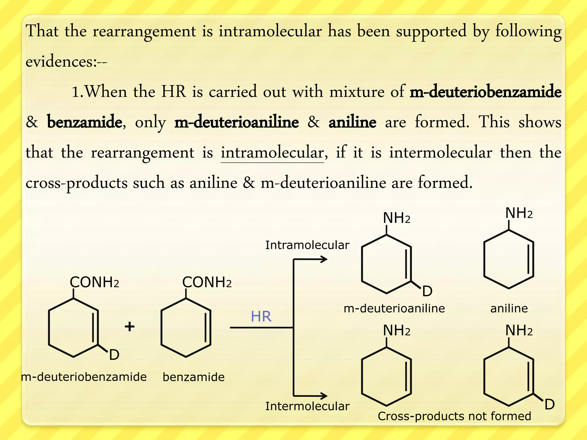 Hofman rearrangement | PPTX