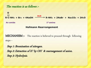 Hofman rearrangement | PPTX