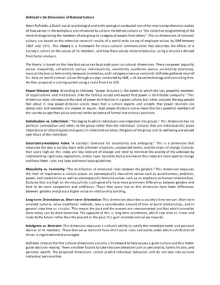 Hofstede Dimension National Culture | PDF