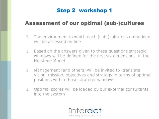 Geert Hofstede model for analysing organizational cultures | PDF