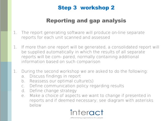 Geert Hofstede model for analysing organizational cultures | PDF