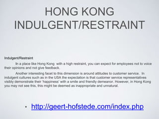 Hofstede cultural dimensions | PPTX