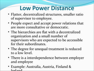 Power Distance Examples