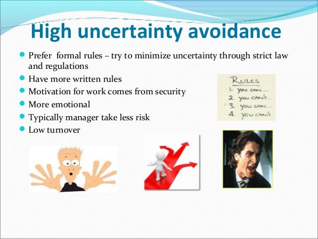 Hofstede dimension dlatest_ - copy
