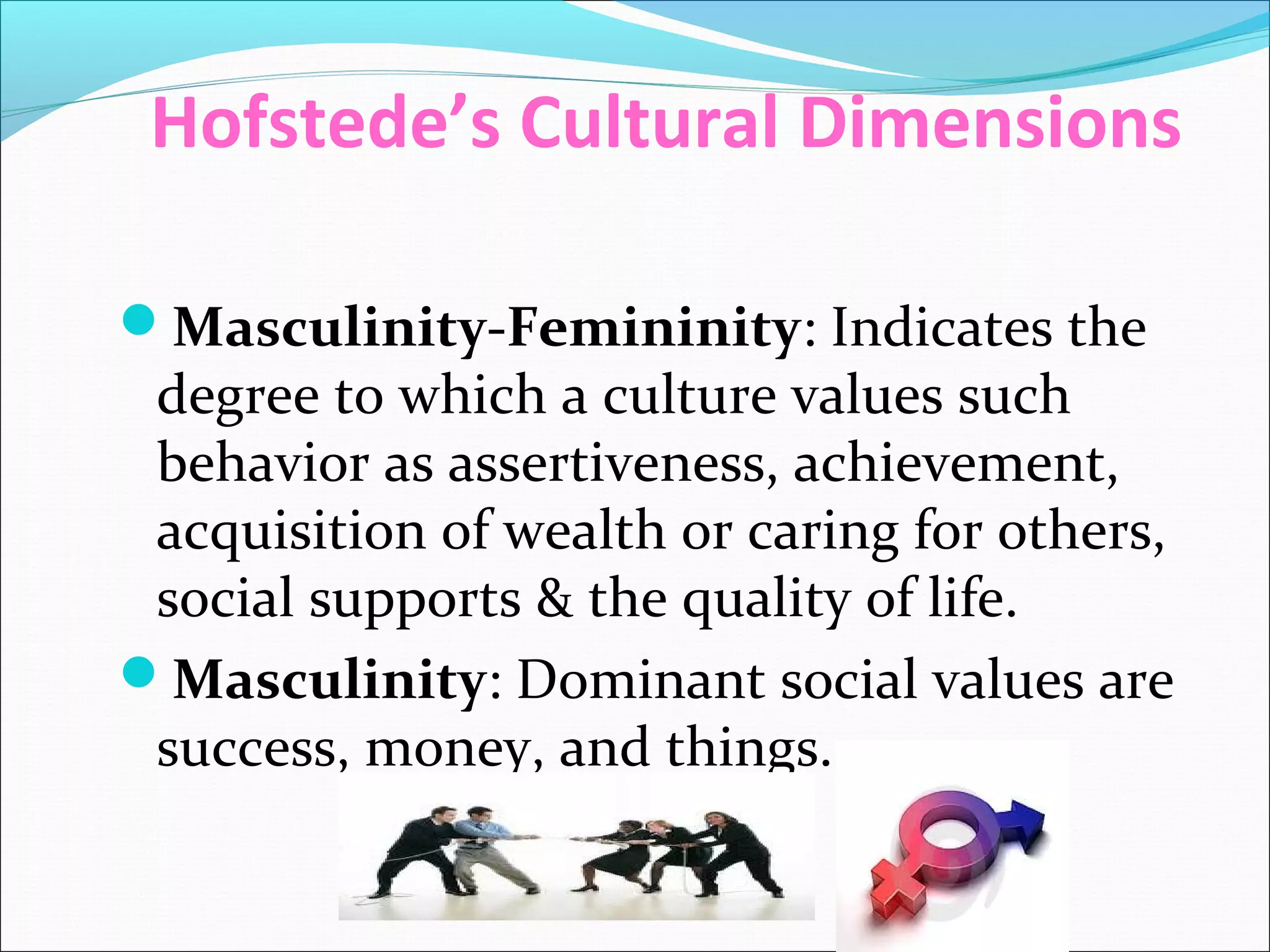 HOFSTEDE DIMENSION | PPT