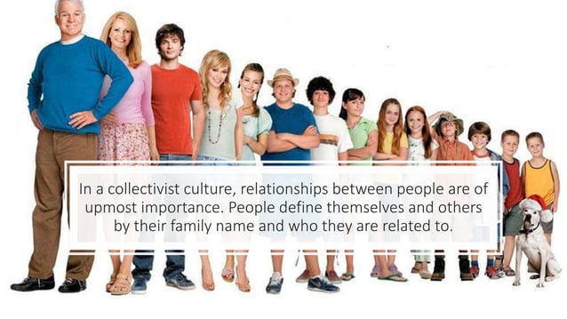 Hofstede Dimensions: Individualism vs Collectivism | PPTX