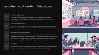 Hofstedes-Cultural-Dimensions-Theory.pptx