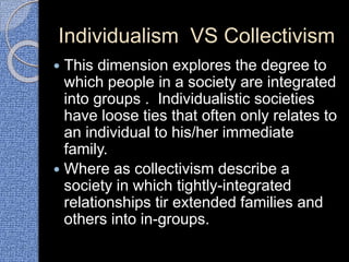 Hofstede's cultural dimension theory | PPTX