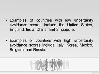 Uncertainty Avoidance Examples
