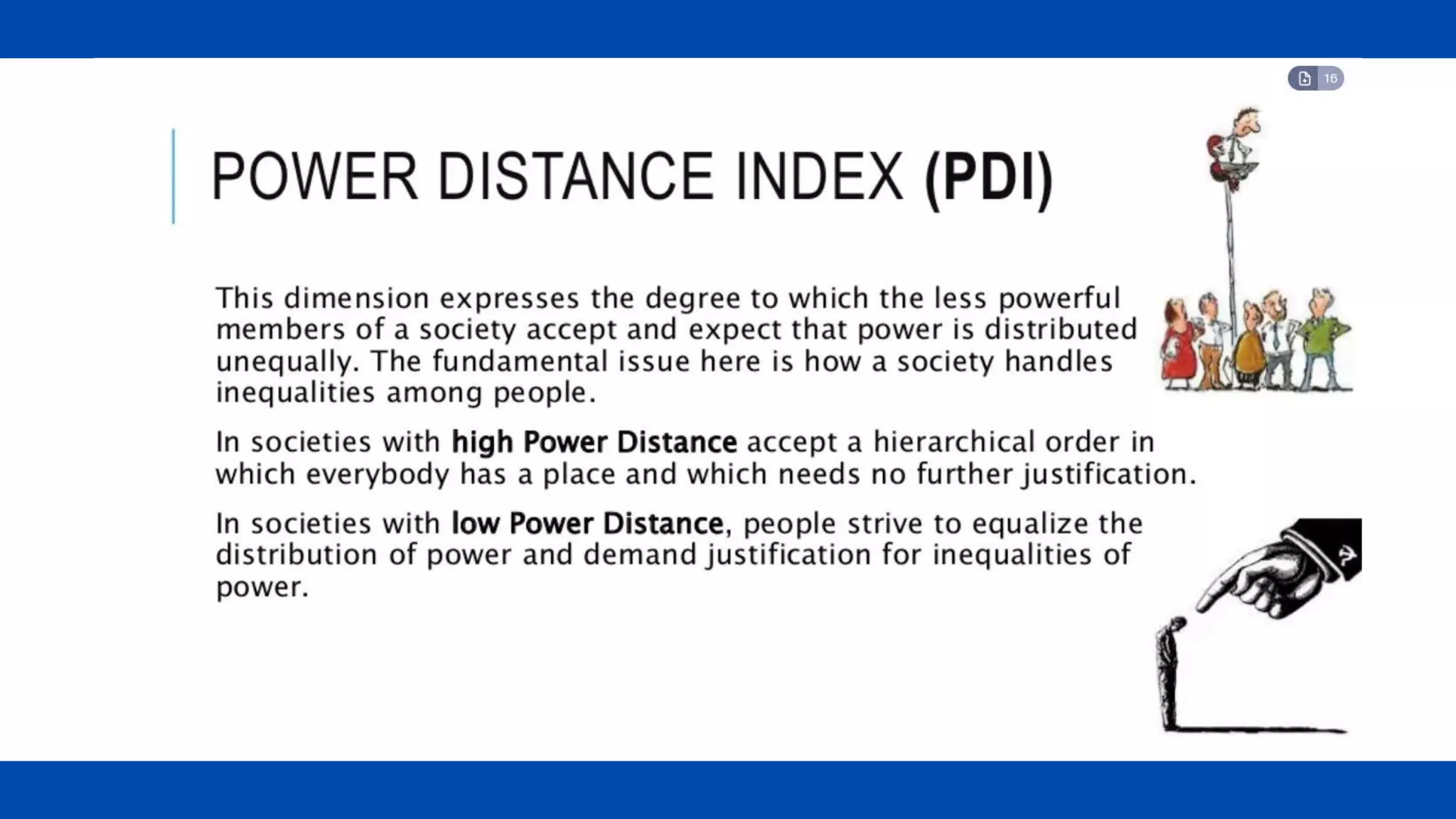 Hofstede Studies | PPTX