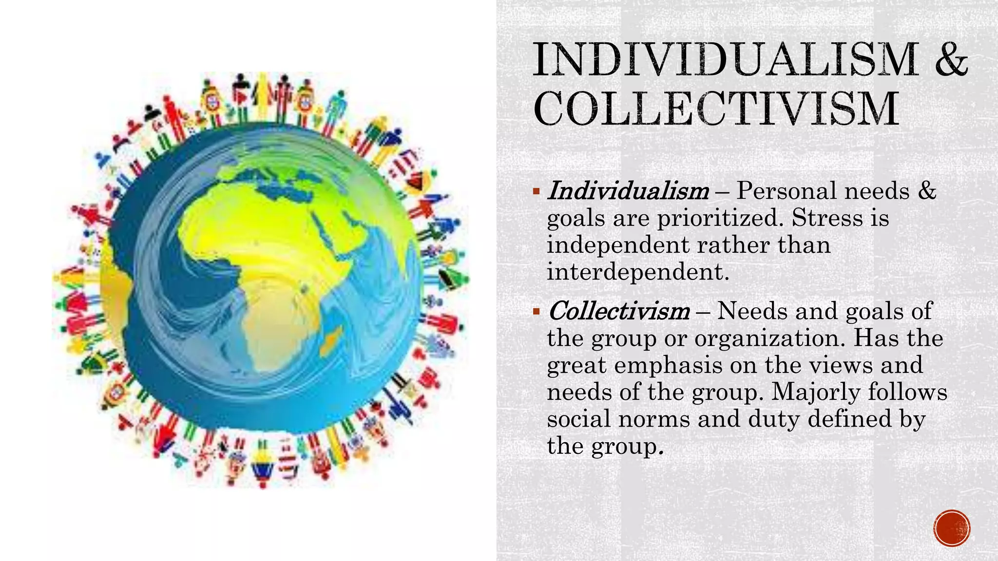 Hofstede's Value Dimensions | PPT