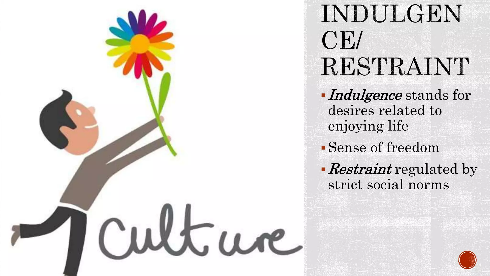 Hofstede's Value Dimensions | PPT