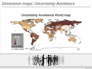 Uncertainty Avoidance Map