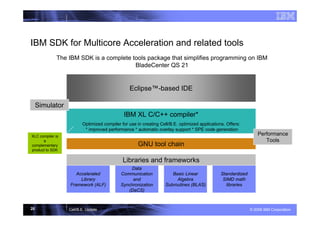 Cell Broadband EngineTM: and Cell/B.E. based blade technology | PDF