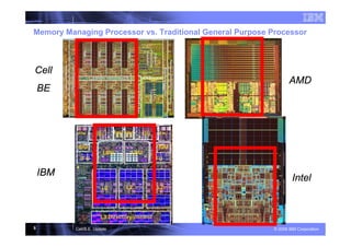 Cell Broadband EngineTM: and Cell/B.E. based blade technology | PDF