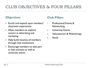 Hofstra Advertising Club Introduction | PDF
