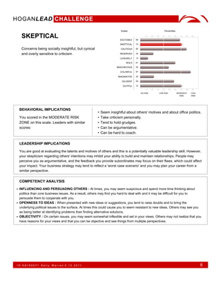 Hogan Development Survey (HDS) Report | PDF