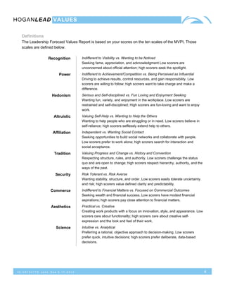 Hogan Motives, Values, Preferences Inventory (MVPI) Report | PDF