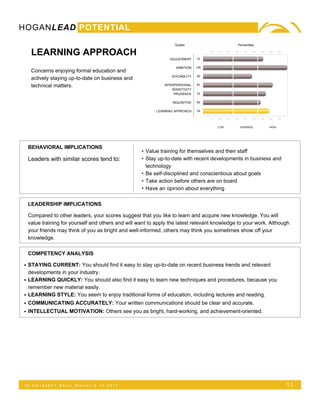 Hogan Personality Inventory (HPI) Report | PDF