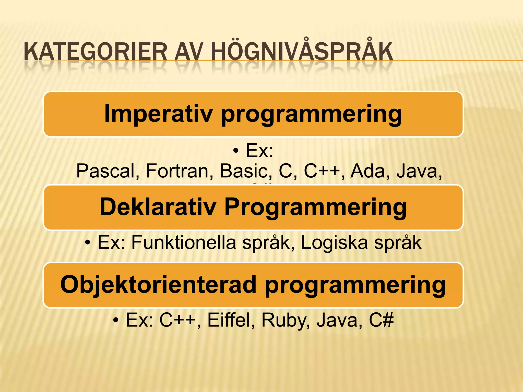 Hognivasprak andreas lundgren | PPSX