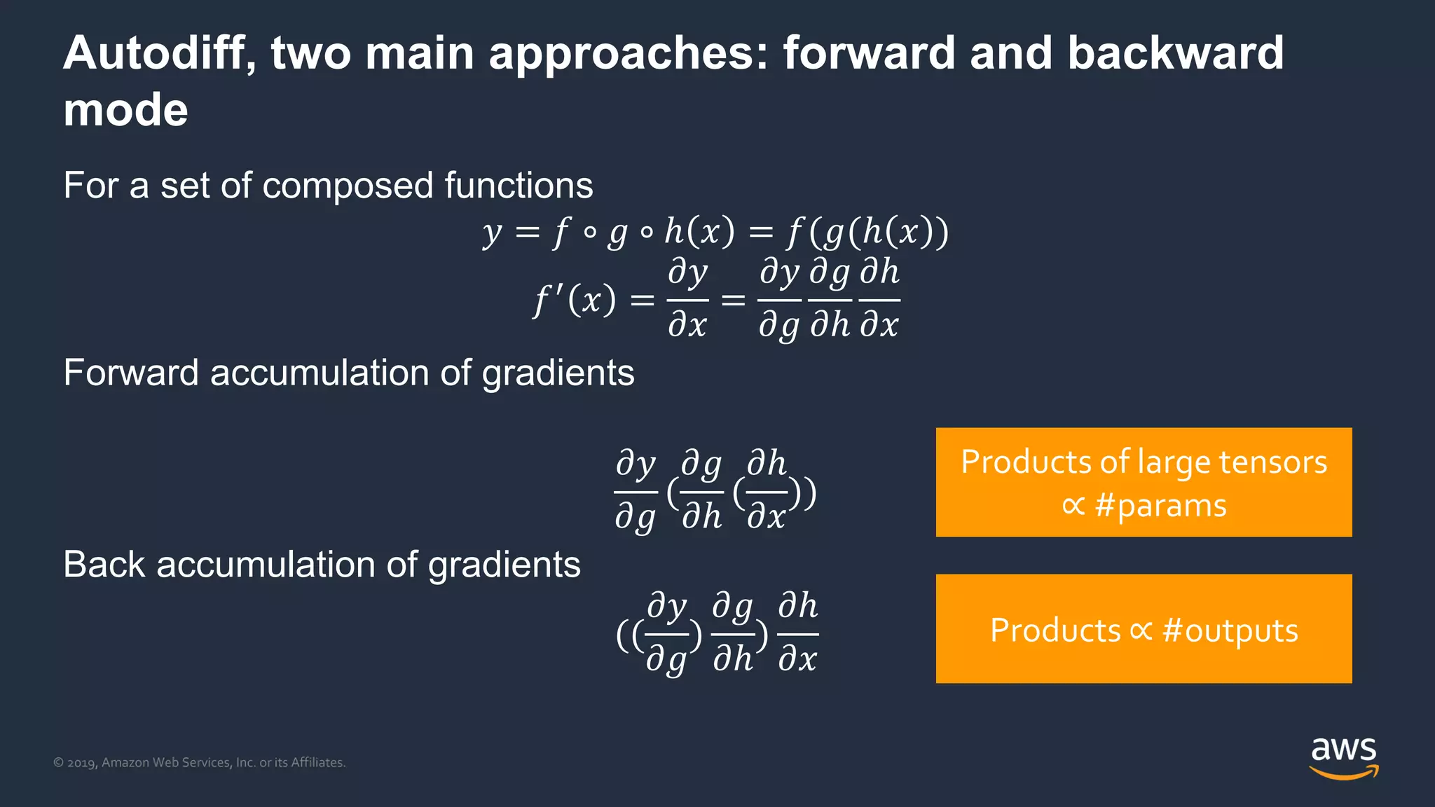 The essence of deep learning, automatic differentiation | PPT
