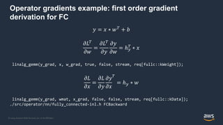 The essence of deep learning, automatic differentiation | PPTX