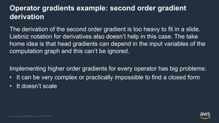 The essence of deep learning, automatic differentiation | PPTX