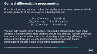 The essence of deep learning, automatic differentiation | PPTX