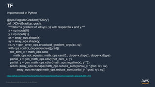 The essence of deep learning, automatic differentiation | PPTX