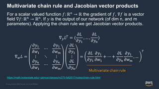 The essence of deep learning, automatic differentiation | PPT