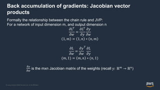 The essence of deep learning, automatic differentiation | PPTX