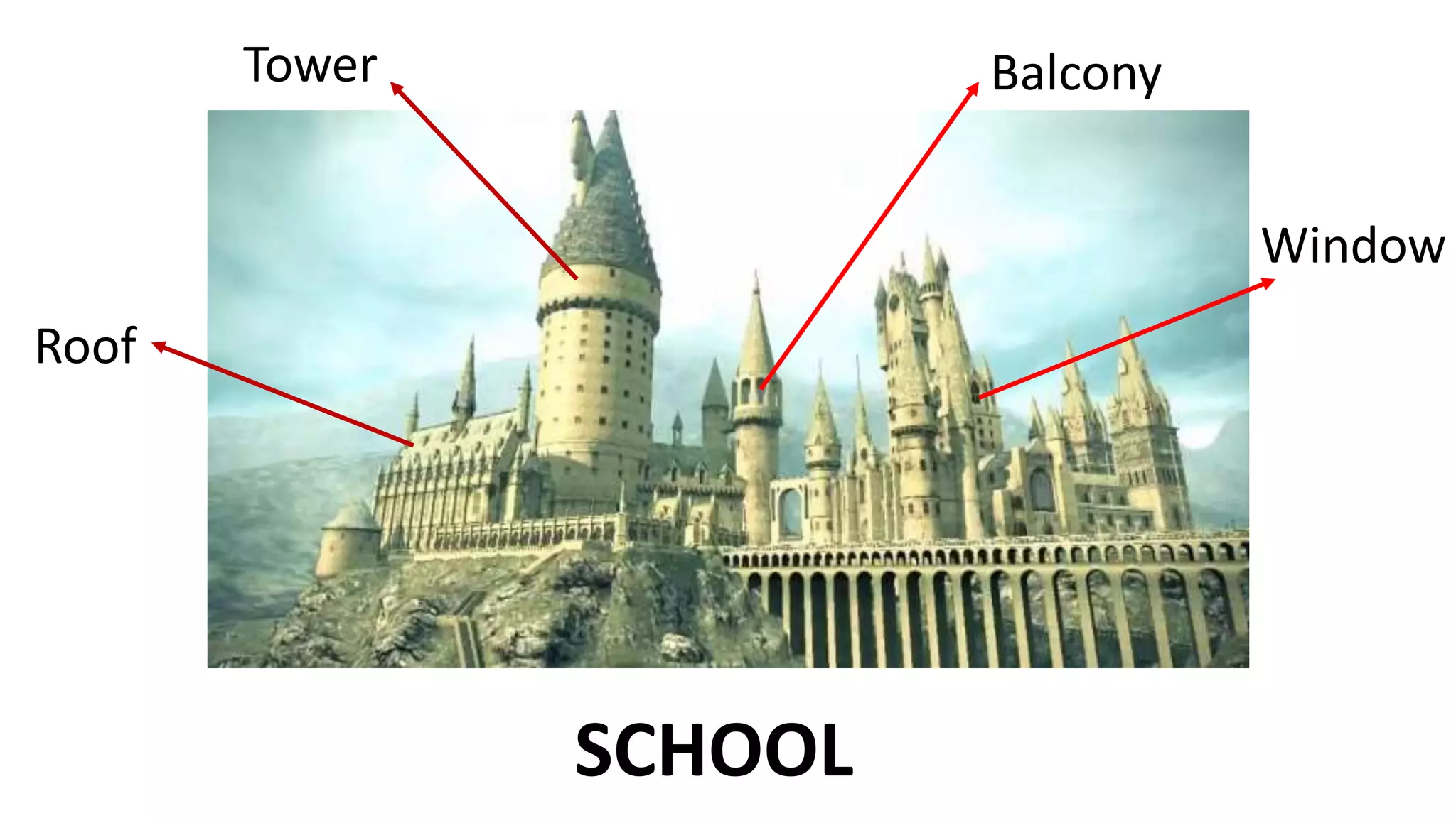 Hogwarts furnitures and rooms | PPT