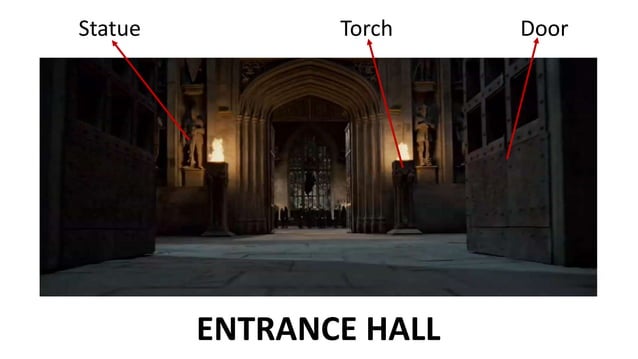 Hogwarts furnitures and rooms | PPT
