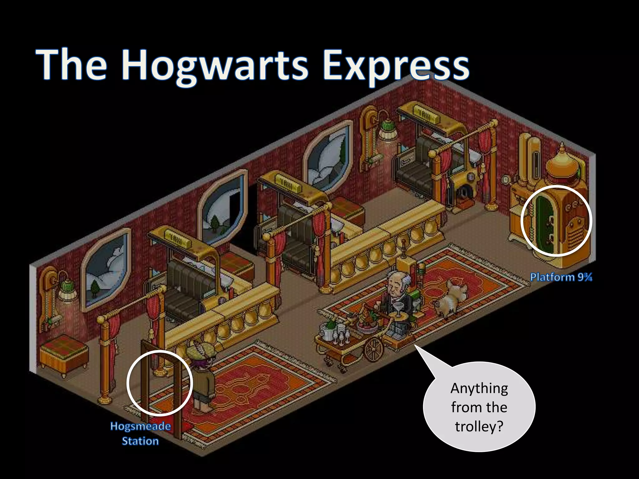Hogwarts map | PPTX