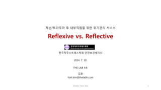 위기관리: 내부직원을 위한 서비스 - from Reflexive to Reflective | PPT