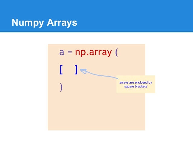 A Gentle Introduction to Coding ... with Python