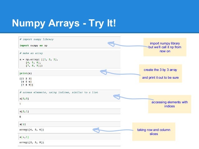 A Gentle Introduction to Coding ... with Python A Gentle Introduction to Coding ... with Python