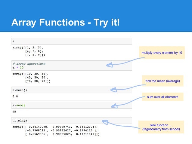 A Gentle Introduction to Coding ... with Python