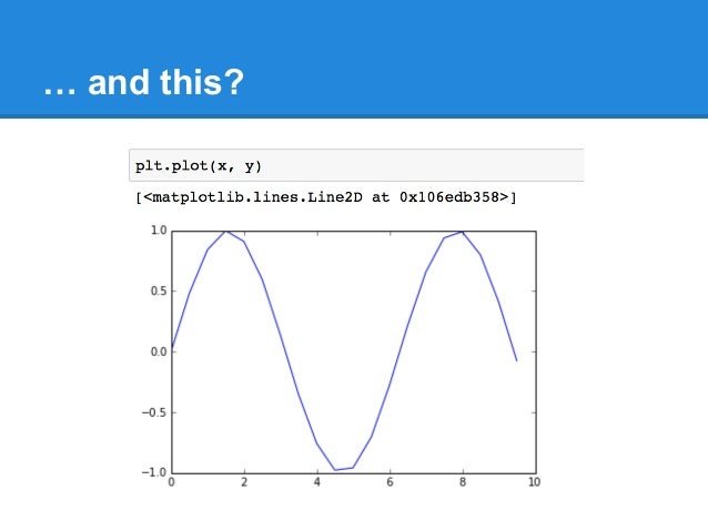 A Gentle Introduction to Coding ... with Python