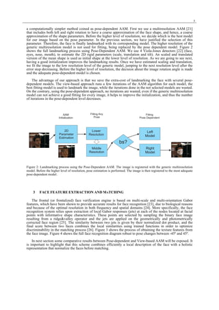 Hoip10 articulo reconocimiento facial_univ_vigo | PDF