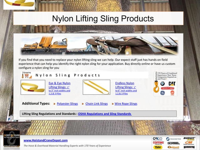 Nylon Web Slings Inspection Checklist | PPTX