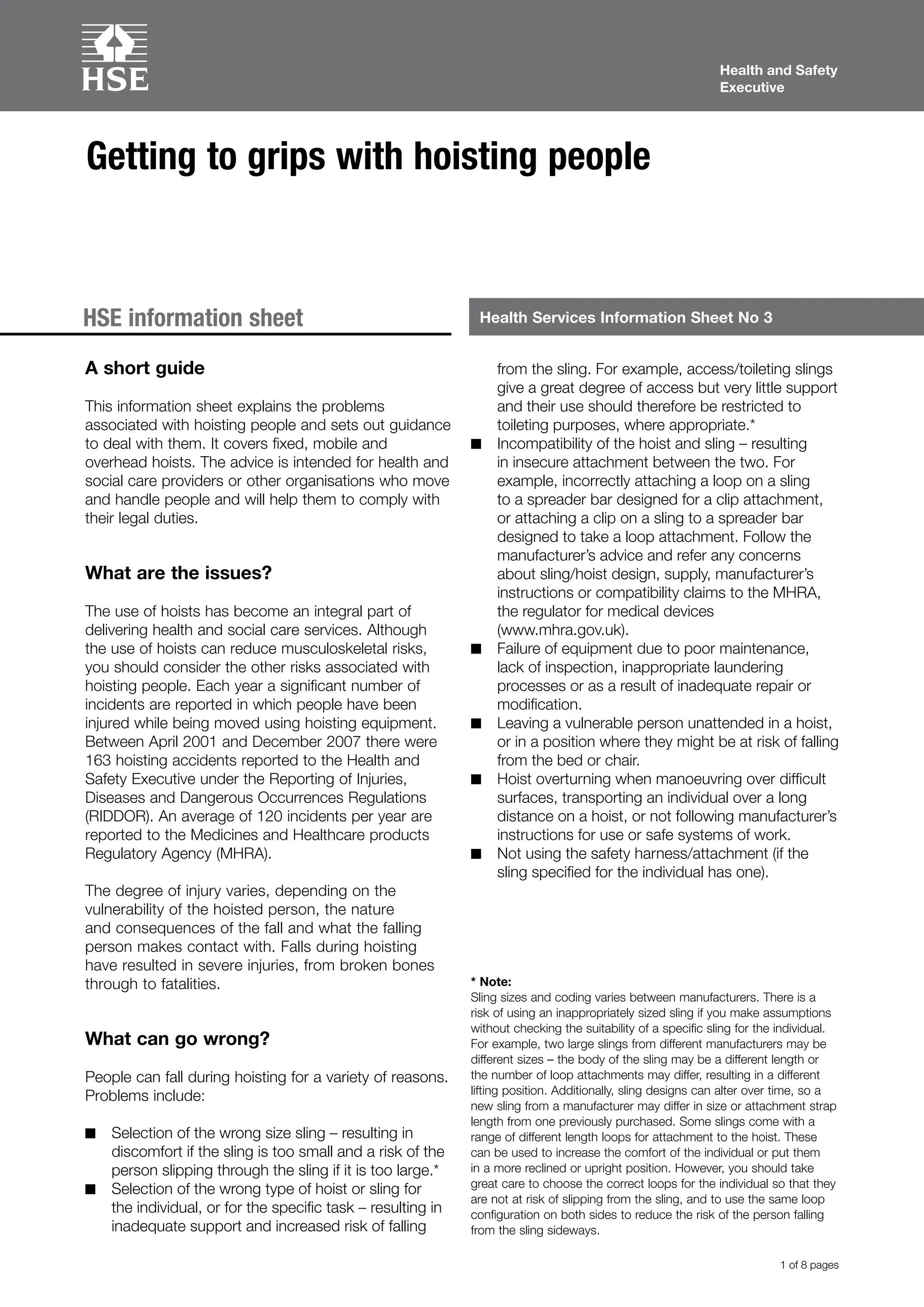 hoisting people manual for training..pdf