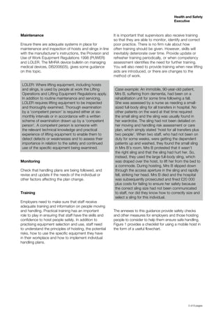 hoisting people manual for training..pdf