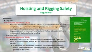 Hoisting and Rigging Safety | PPTX