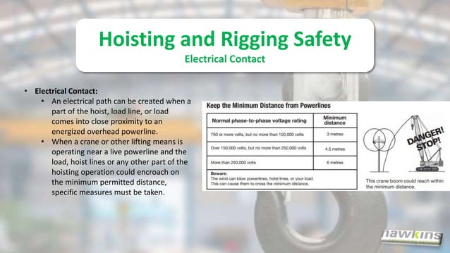 Hoisting and Rigging Safety | PPTX