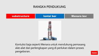 Hoistyng system | PPTX