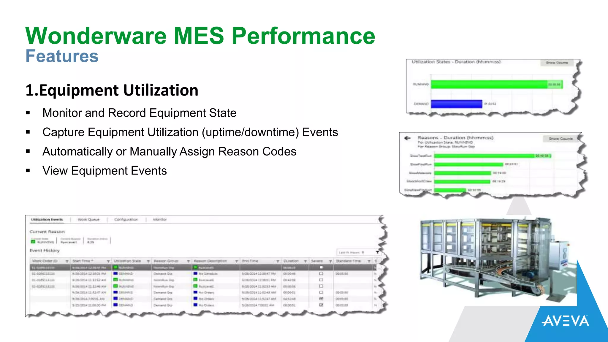 Hoi thao san xuat thong minh_Wonderware MES.pptx